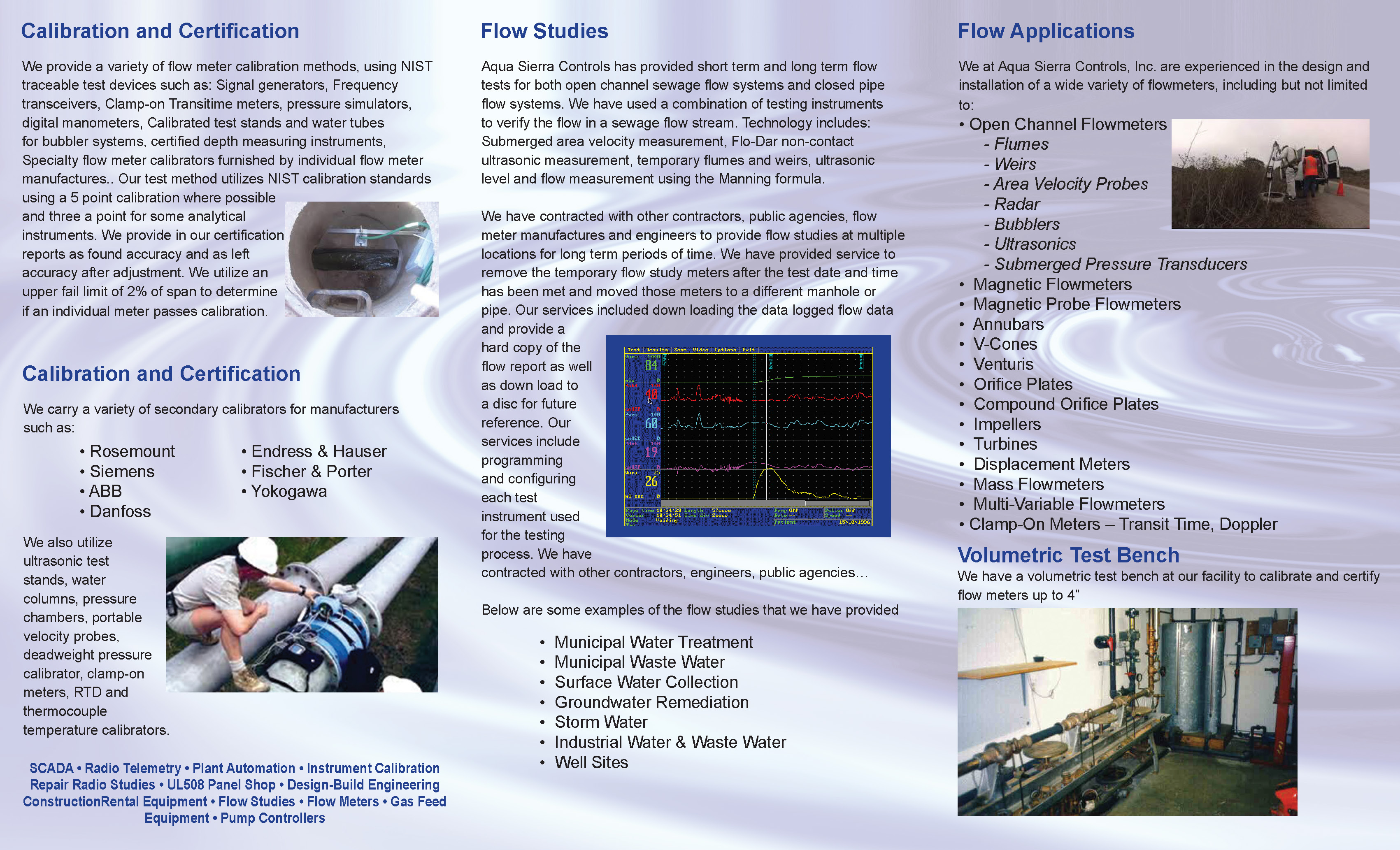 Aqua Sierra Controls, Inc. - Services